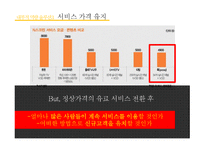 N-Screen 서비스 `Pooq` 분석 - 사회과학
