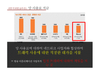 N-Screen 서비스 `Pooq` 분석 - 사회과학
