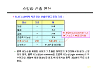 MATLAB01 1장 MATLAB 시작하기 - 자연/공학