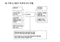 애니메이션산업과 원소스멀티유져전략 OSMU Strategy - 경제경영