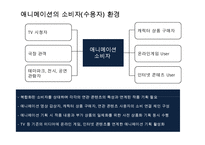 애니메이션산업과 원소스멀티유져전략 OSMU Strategy - 경제경영