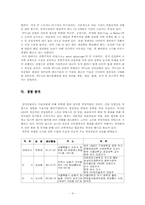국제경영 SNU Precision 에스엔유프리시젼 국제경영사례 - 경제경영