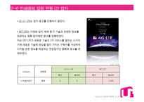 매체기획 LGU+LTE 매체 효과 분석 - 사회과학