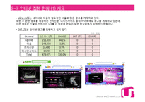 매체기획 LGU+LTE 매체 효과 분석 - 사회과학