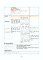 NS ICU CASE STUDY 레포트 - 의약학