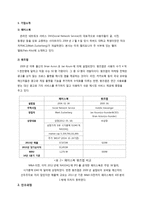 M&A 국내 ? 국외 사례 국내 CJ대한운송&CJGLS 국외 페이스북&왓츠앱 - 경제경영
