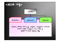 라이프스타일과 AIO법 그리고 VALS 법 - 경제경영