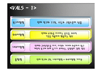 라이프스타일과 AIO법 그리고 VALS 법 - 경제경영