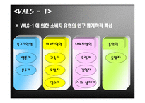 라이프스타일과 AIO법 그리고 VALS 법 - 경제경영