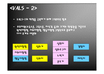 라이프스타일과 AIO법 그리고 VALS 법 - 경제경영