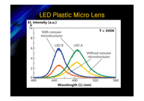LED에 사용되는 MEMS 기술 - 자연/공학